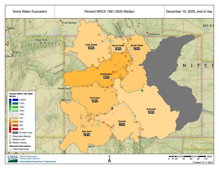 Snow Pack Data Archives | Eagle Land Brokerage